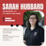 Staff – Sarasota School of Arts + Sciences